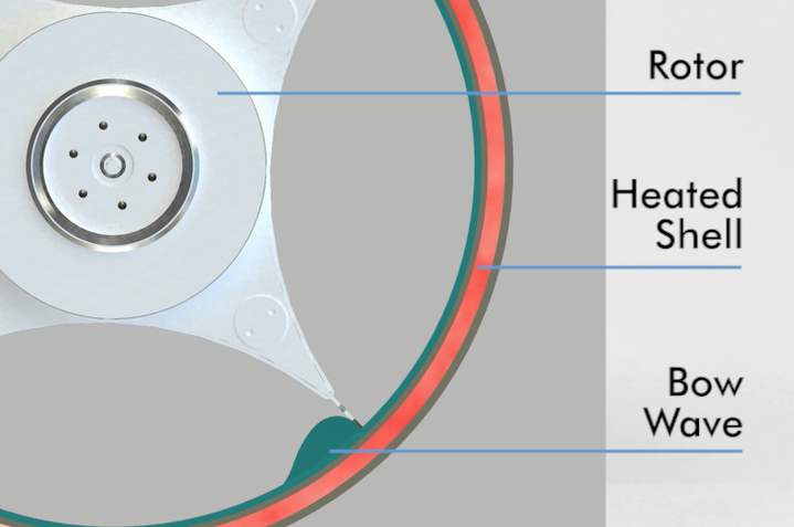Dünnschichtverdampfer